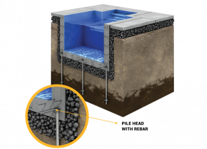 Swimming Pools - Nova Helical Piles Ltd